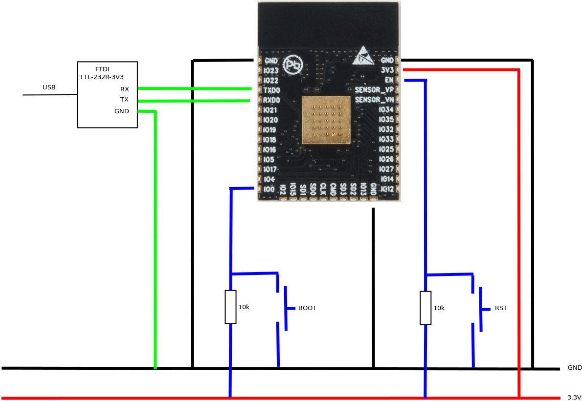 ESP32 – Downloading Firmware – BasicPI ESP32 – Downloading Firmware – BasicPI